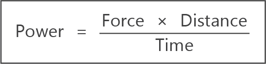 Work and Power – Lesson Summary | Good Science